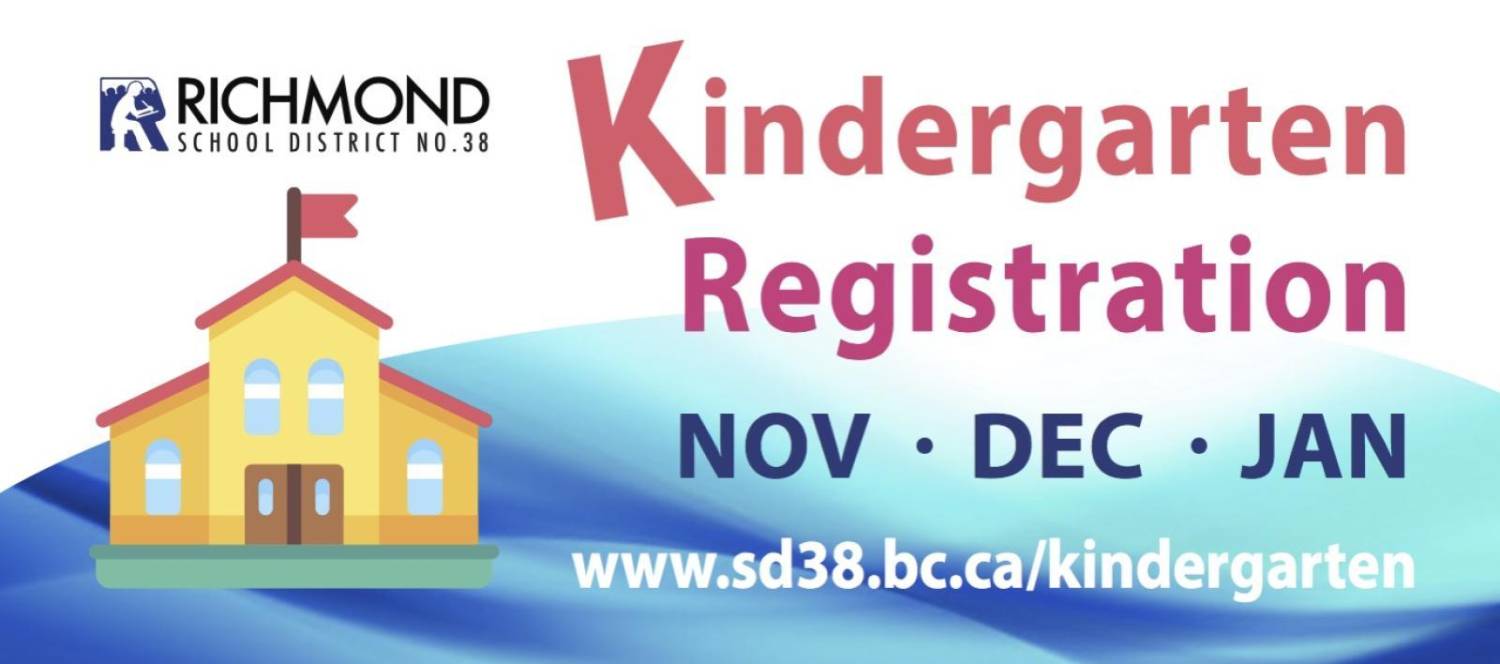 Registration for New Kindergarten Students - Starting School in ...